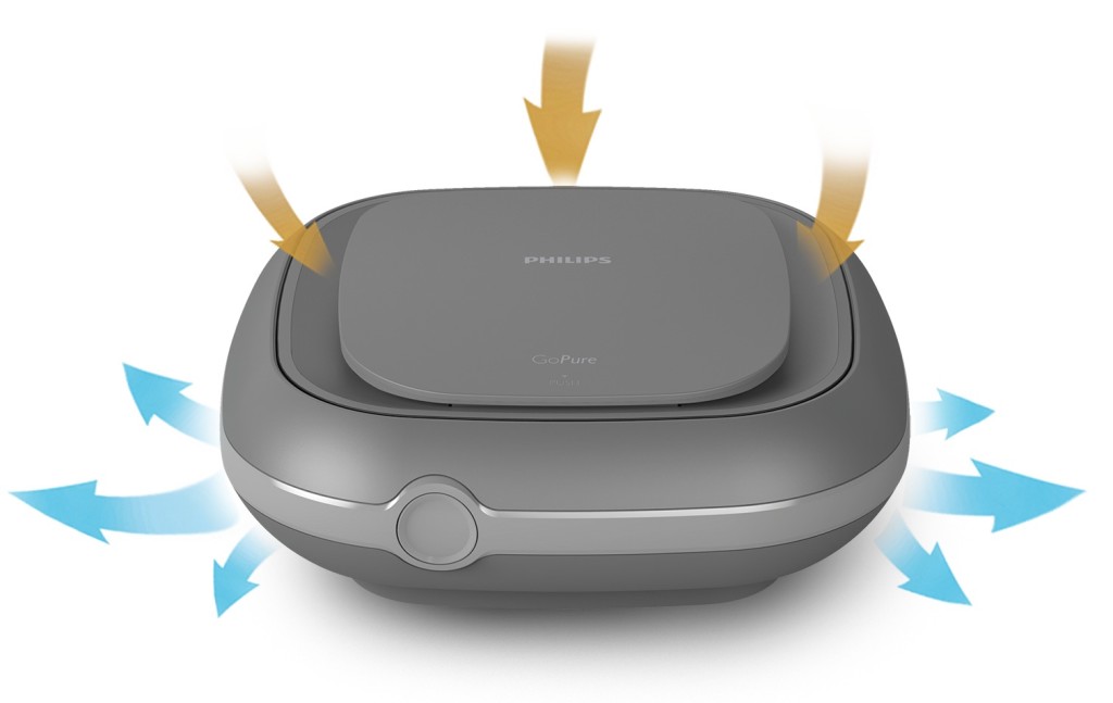 Philips launches GoPure Compact 110 for Rs. 7,999 | GizmoManiacs