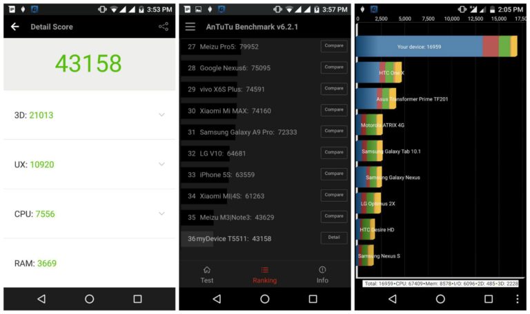 Smartron t.phone complete review: a good device by an Indian startup ...